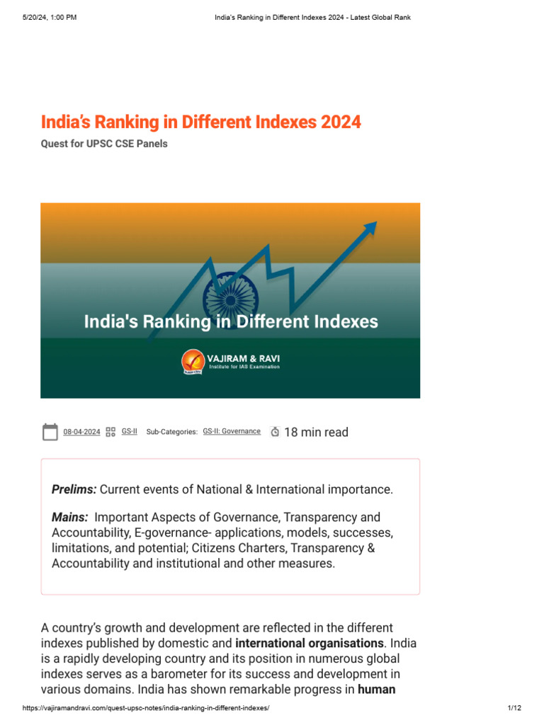 India’s Index Rankings 2024 Overview | PDF | Air Pollution | Governance