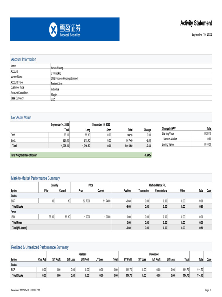 Activity Statement: Account Information | PDF | Bonds (Finance) | Interest