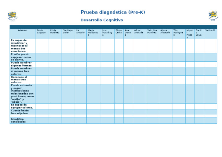 Prueba Diagnóstica de Desarrollo Cognitivo Pre-K | PDF