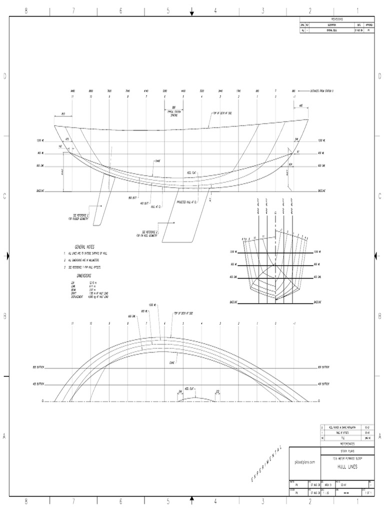 03-A_1_Hull_Lines | PDF