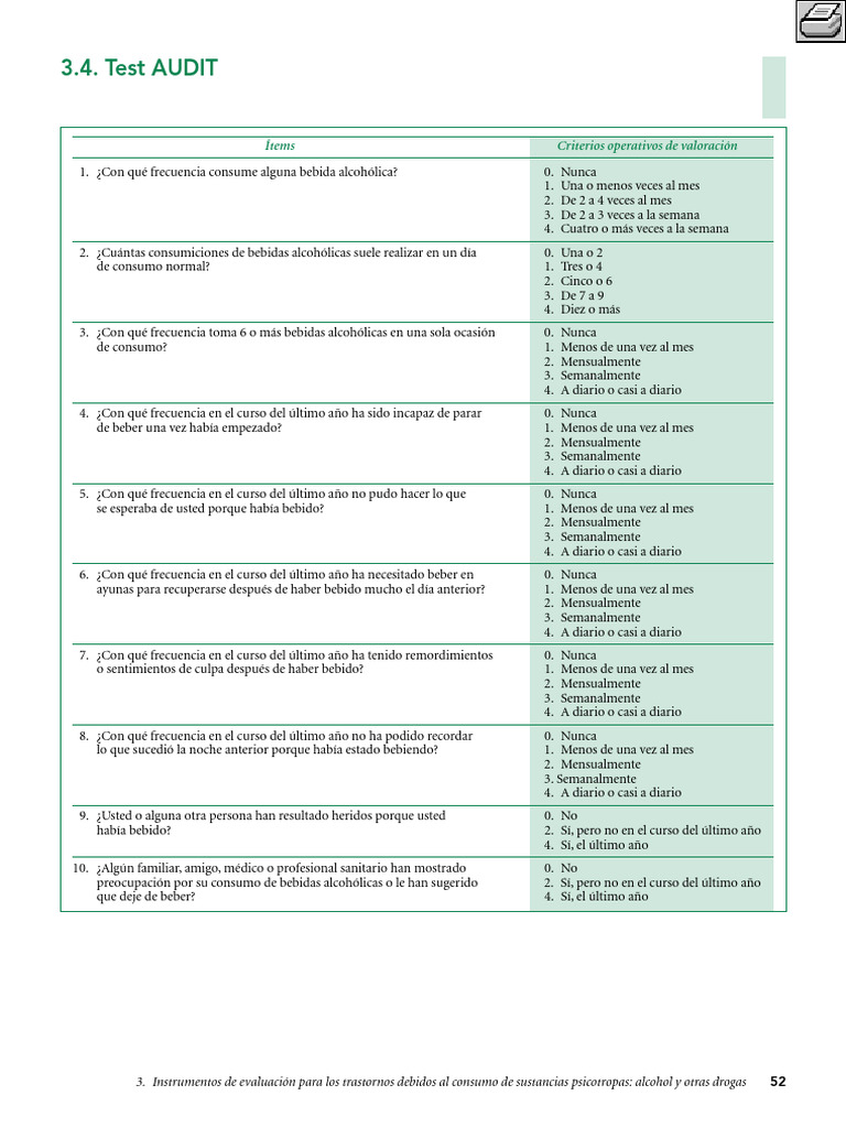 Evaluación del consumo de alcohol: Test AUDIT | PDF