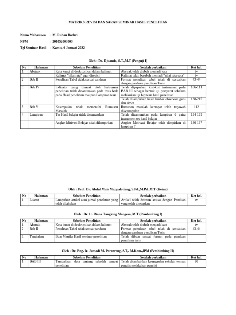 Matriks Revisi Skripsi Penelitian | PDF