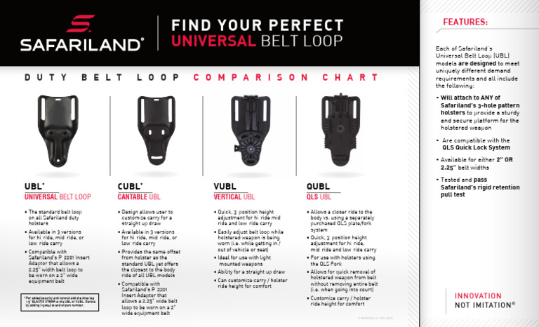 SAF_UBL-Belt-Loop-Comparison-Chart | PDF