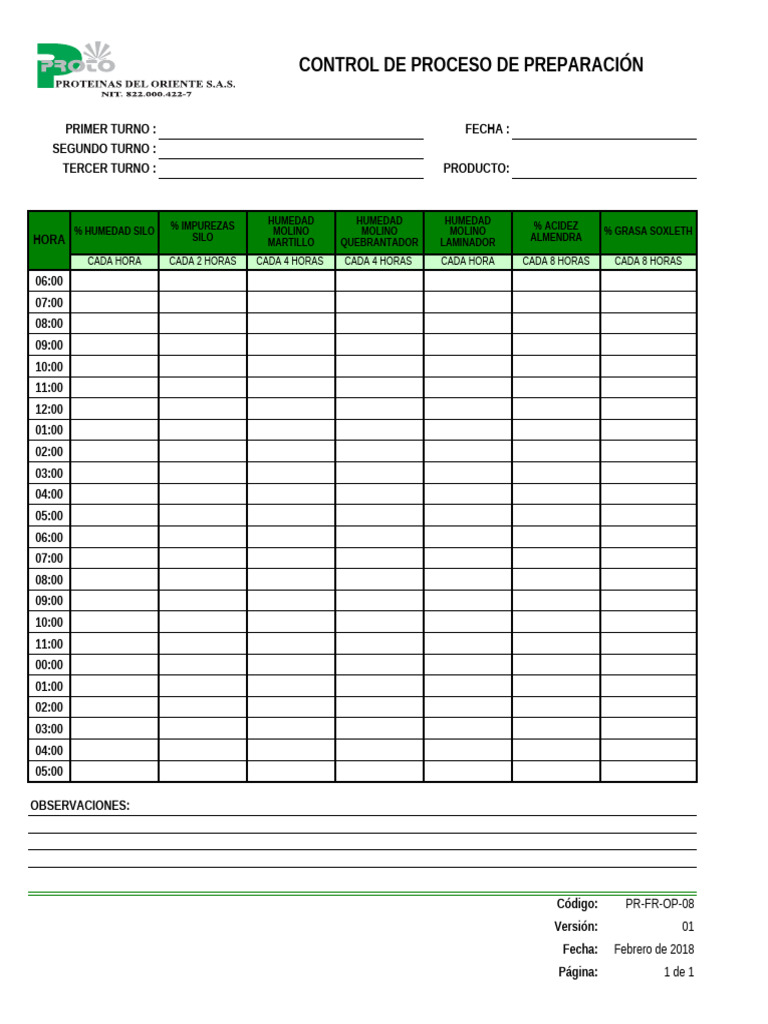 08.control Proceso Preparación Por Laboratorio | PDF