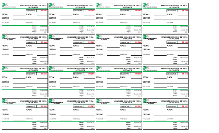 Rotulo Analisis Despacho de Torta | PDF