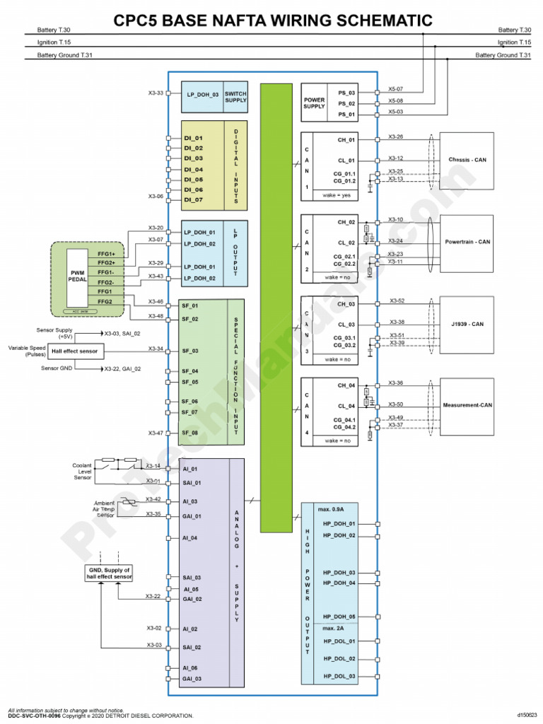 Detroit DD13 DD15 CPC5 Wiring Schematic | PDF