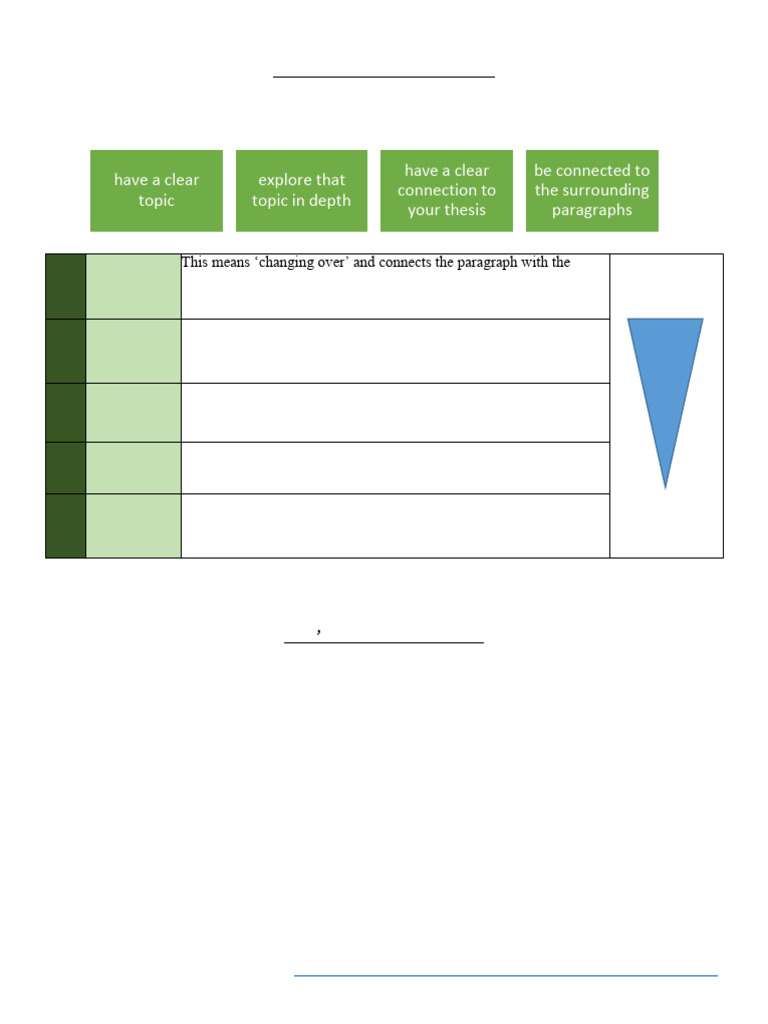 Writing Effective Body Paragraphs | PDF | Meat | Diet (Nutrition)