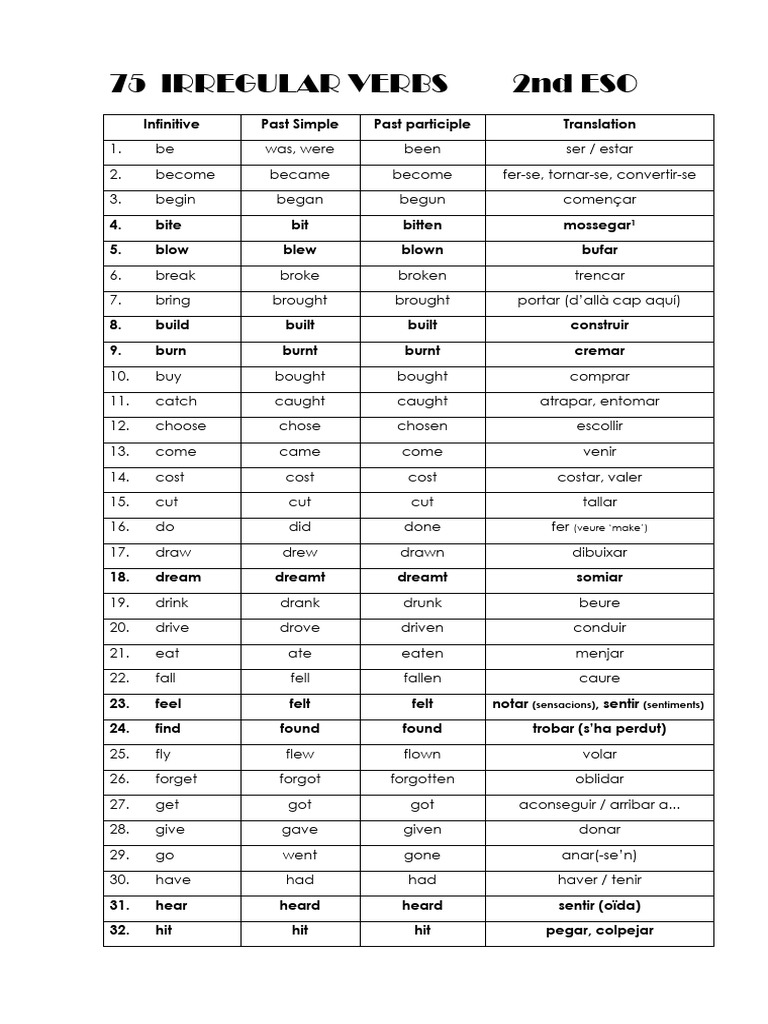 75 Irregular Verbs for 2nd ESO | PDF | Grammar | Syntax