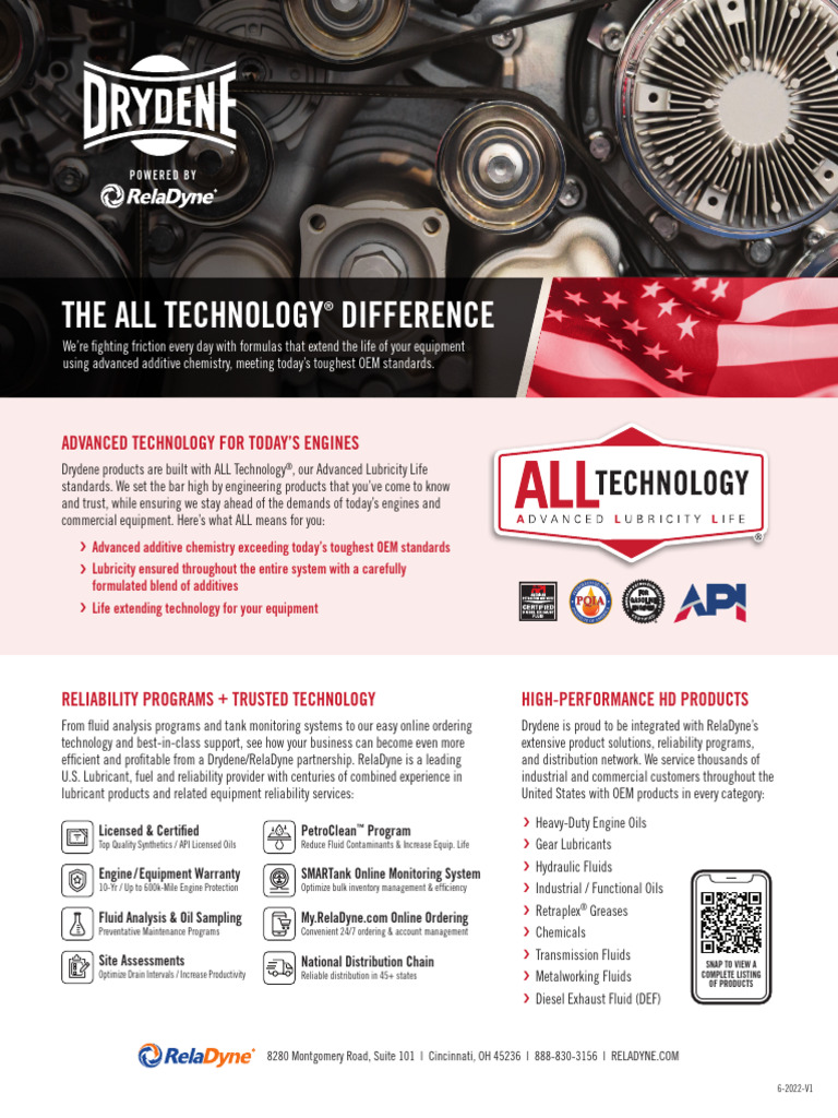 6 2022 V1 Drydene AllTechnology Quicksheet | PDF | Lubricant | Motor Oil