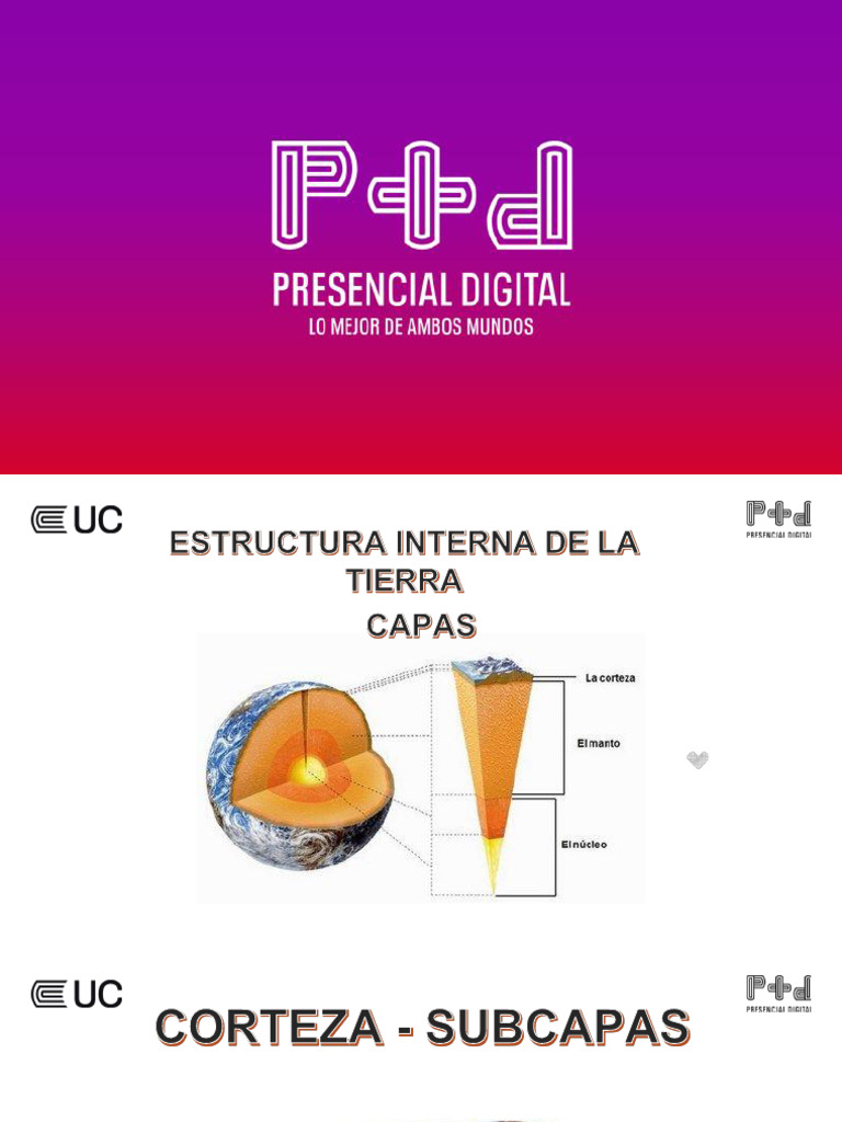 Estructura Interna de La Tierra | PDF