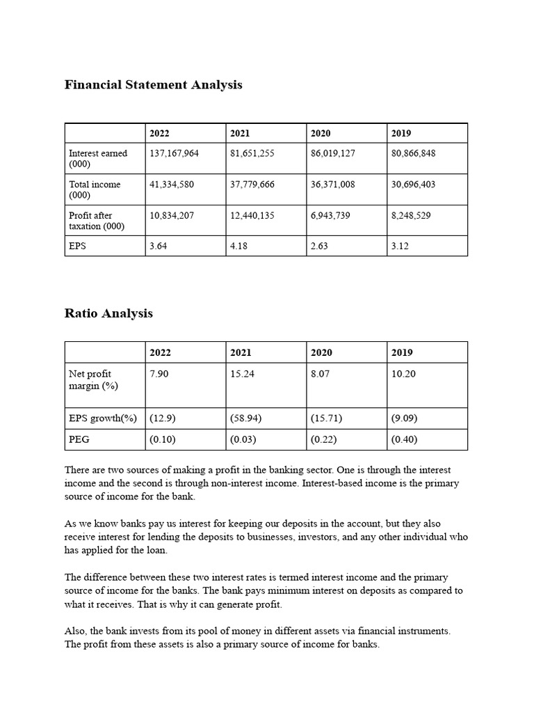 Bank of Punjab Financial Analysis 2019-2022 | PDF | Interest | Banks