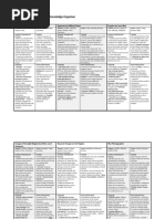 Analysis of "Remains" by Simon Armitage | PDF