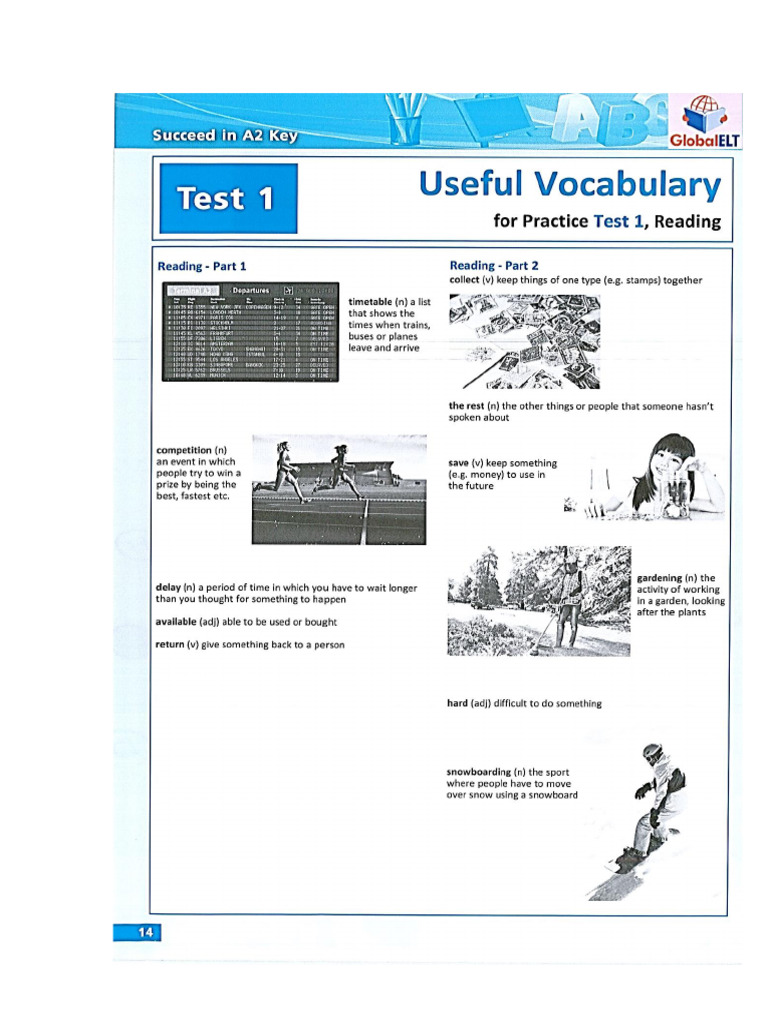 Grade 5 Speaking Useful Language | PDF