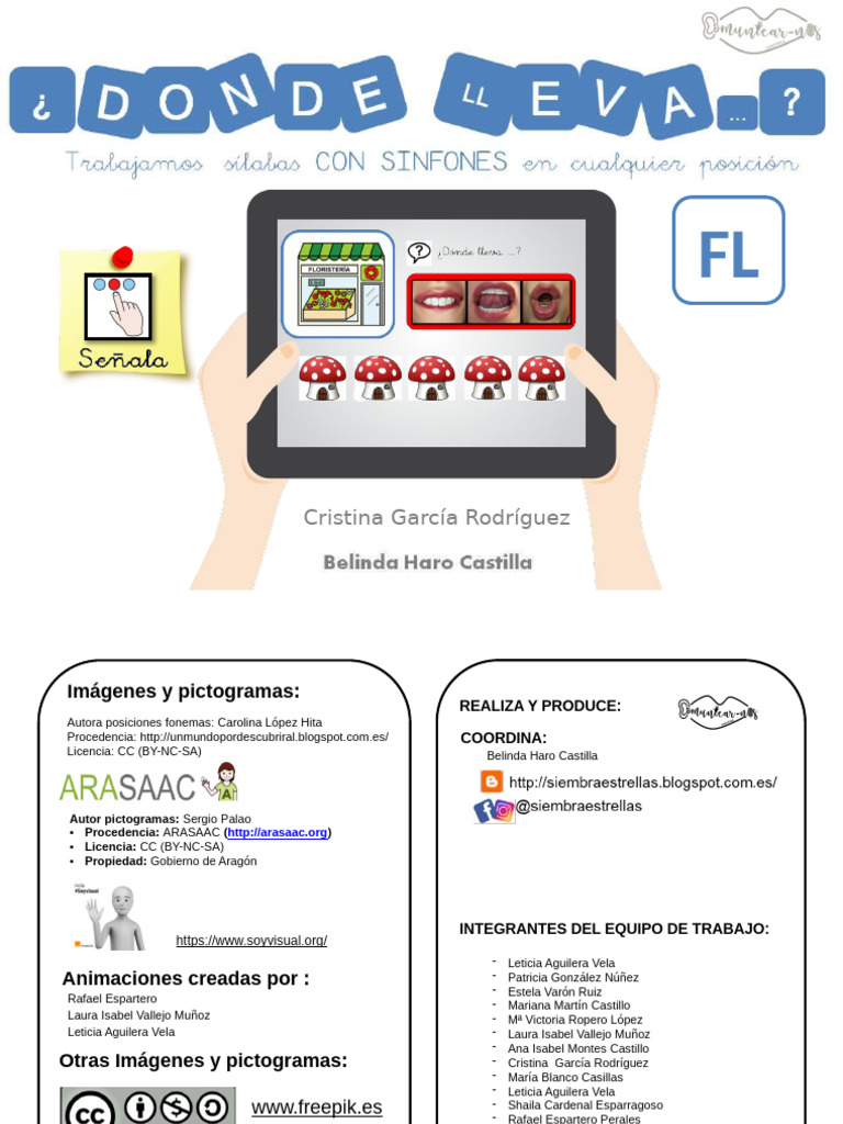 ¿Dónde Lleva? Sinfones FL | PDF