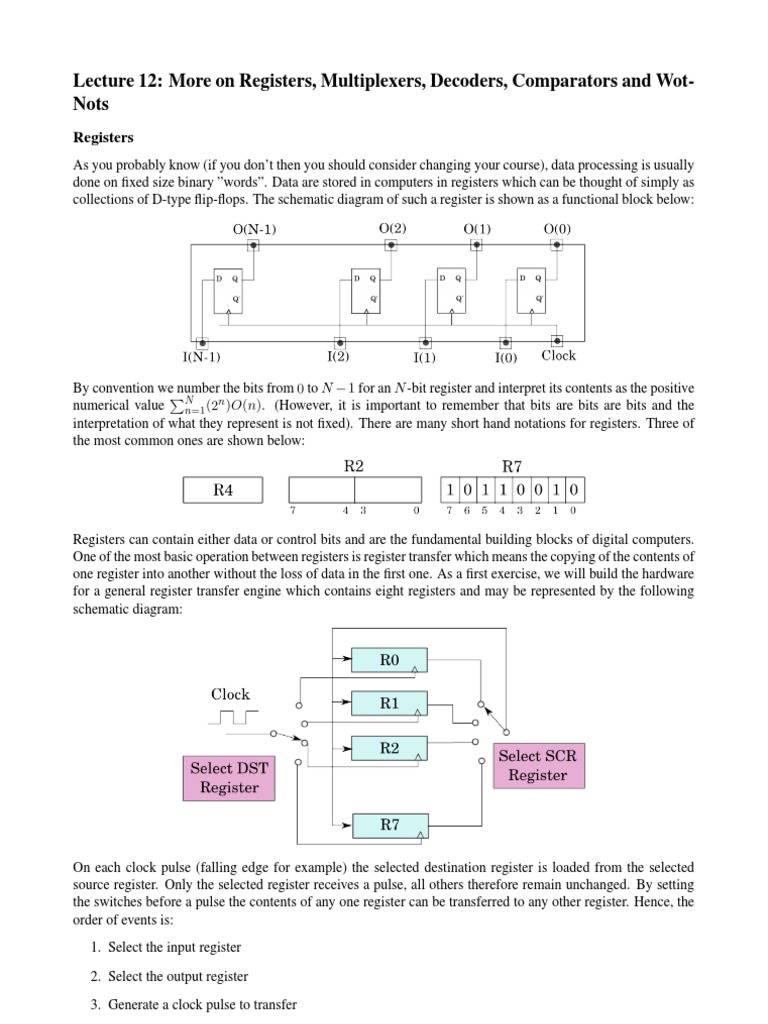 Lecture 12: More On Registers, Multiplexers, Decoders, Comparators and ...