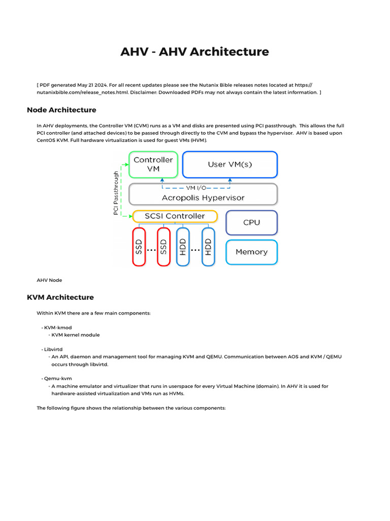 5a Book of Ahv Architecture | PDF | Computer Network | Virtual Machine
