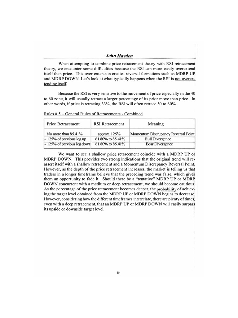 RSI The Complete Guide by John Hayden - Part 6 | PDF