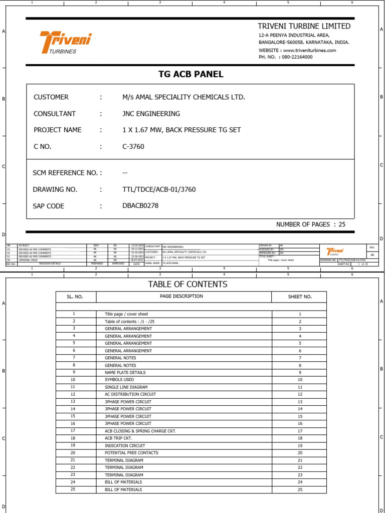TG ACB Panel Design Specifications | PDF | Electrical Engineering ...