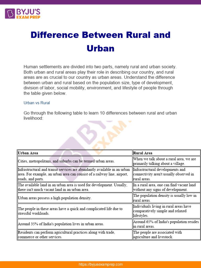 Difference Between Rural and Urban Upsc Notes 41 | PDF | Rural Area ...