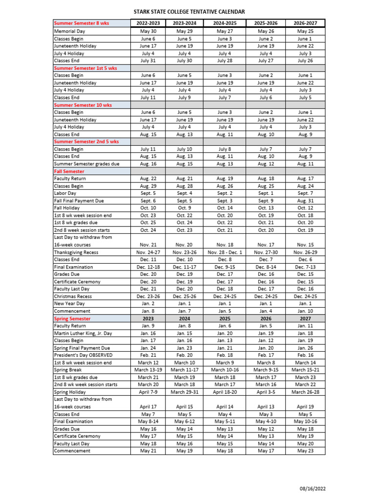 Stark State Calendar 2022 2027 | PDF | Academic Term | Educational Stages