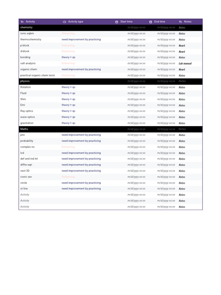 Untitled Spreadsheet - Sheet1 | PDF | Physical Chemistry | Physical Phenomena