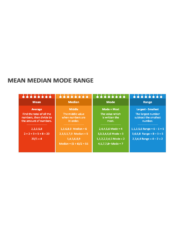 Central tendency & Dispersion_ notes | PDF