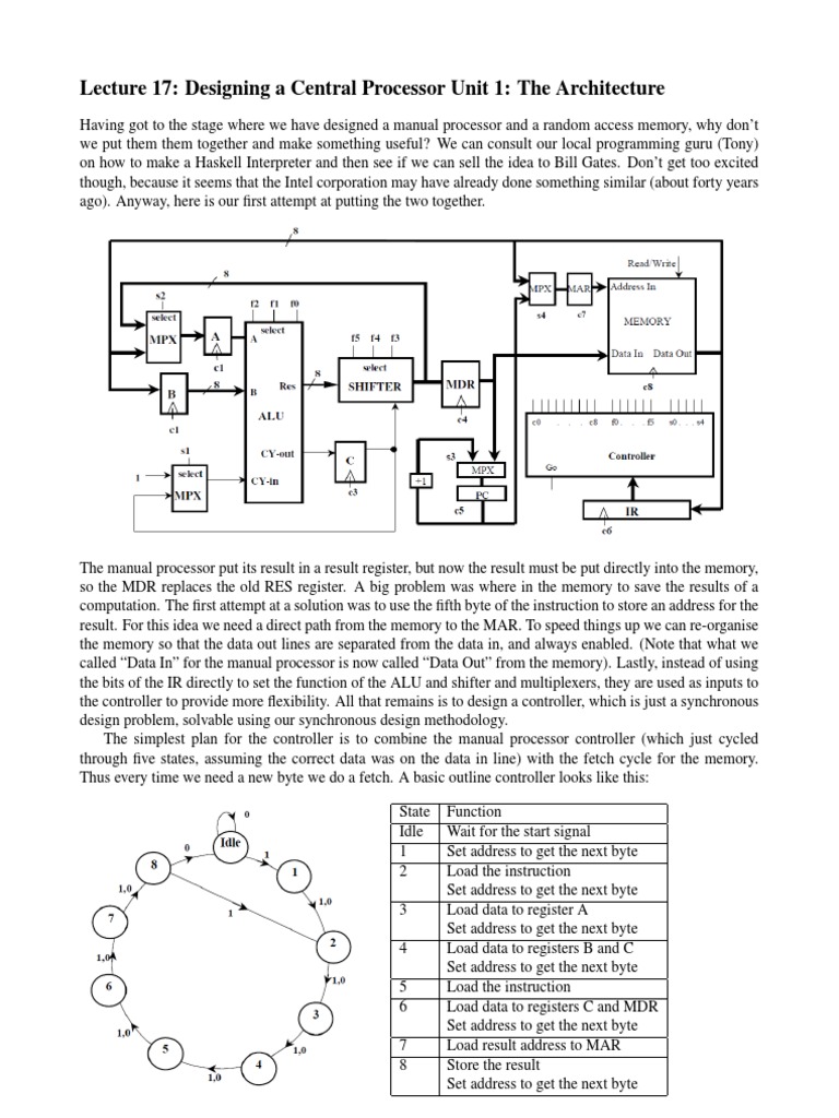 Lecture 17: Designing A Central Processor Unit 1: The Architecture | PDF | Instruction Set ...