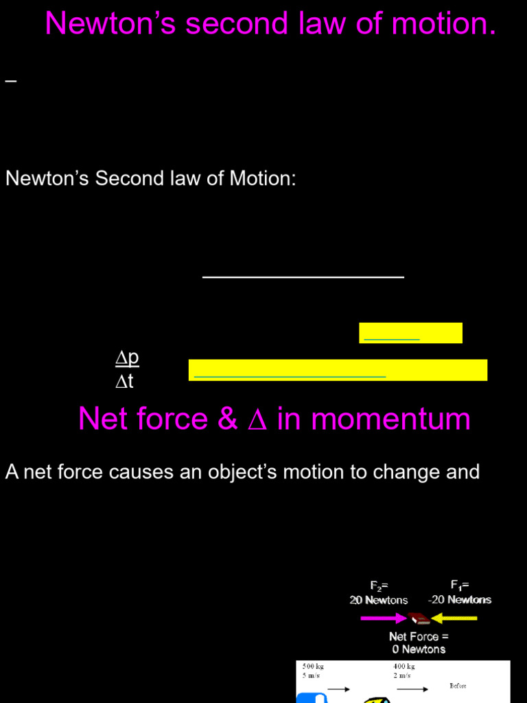 Newtons 2nd Law in Terms of Momentum | PDF | Force | Momentum