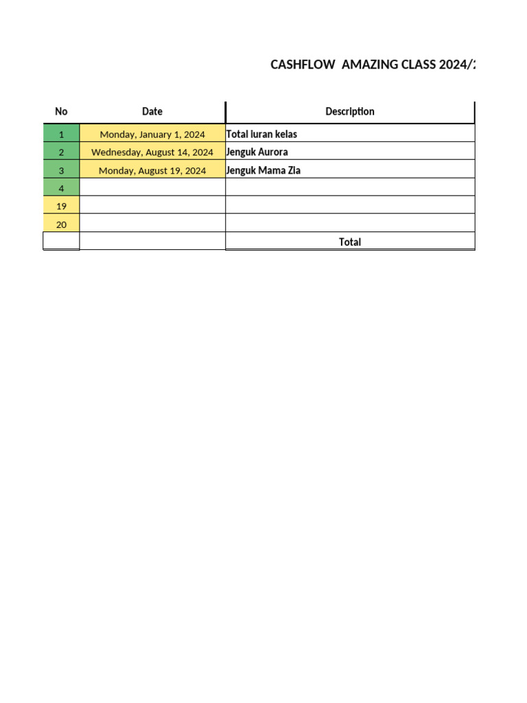 Cashflow Amazing Class | PDF