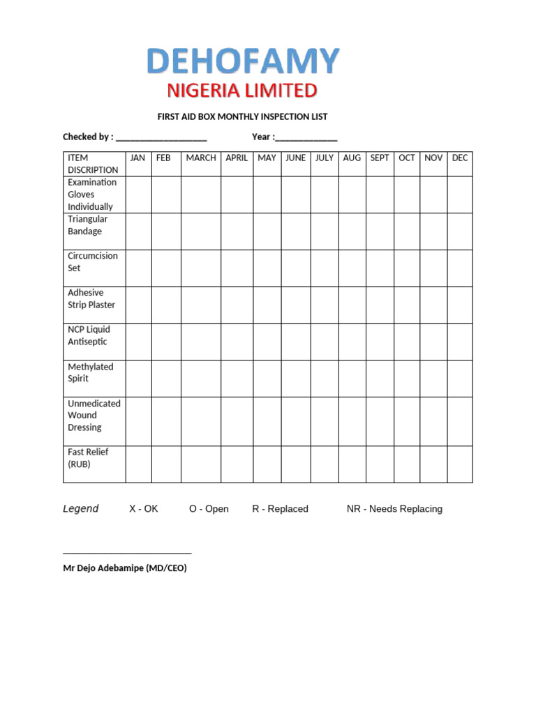 Monthly First Aid Box Inspection Checklist | PDF
