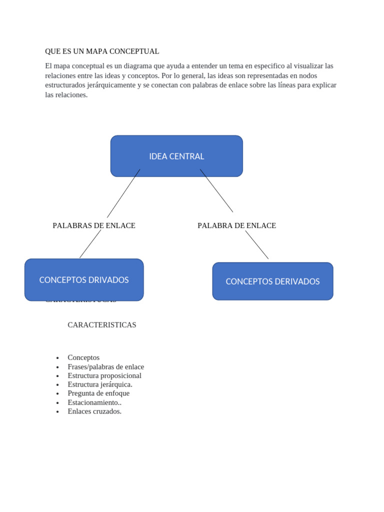 Que Es Un Mapa Conceptual | PDF