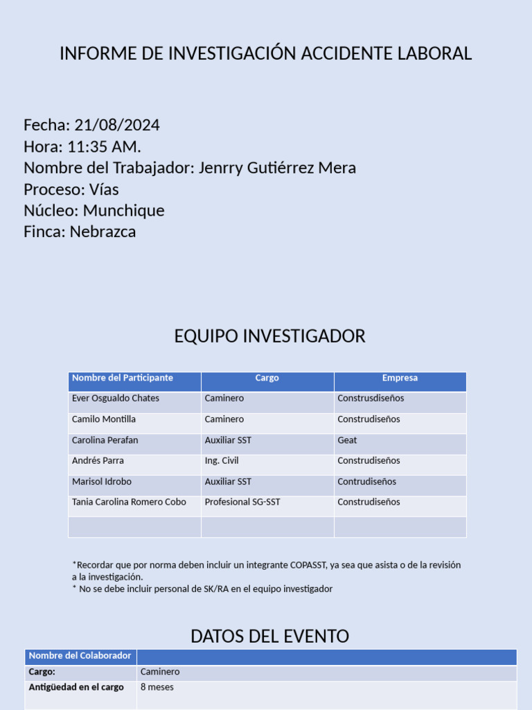 Jenry Gutiérrez Mera - Módelo Investigación Accidente 20240821 | PDF