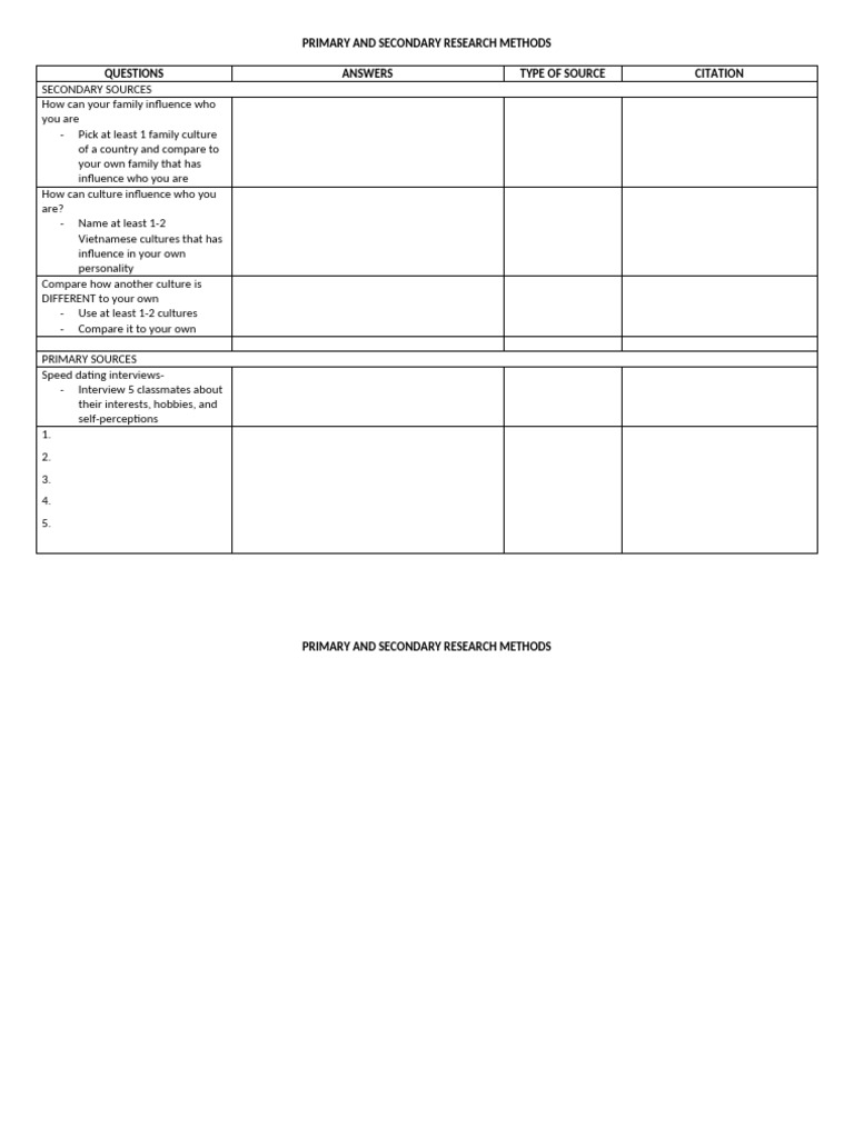 Primary and Secondary Research Methods | PDF