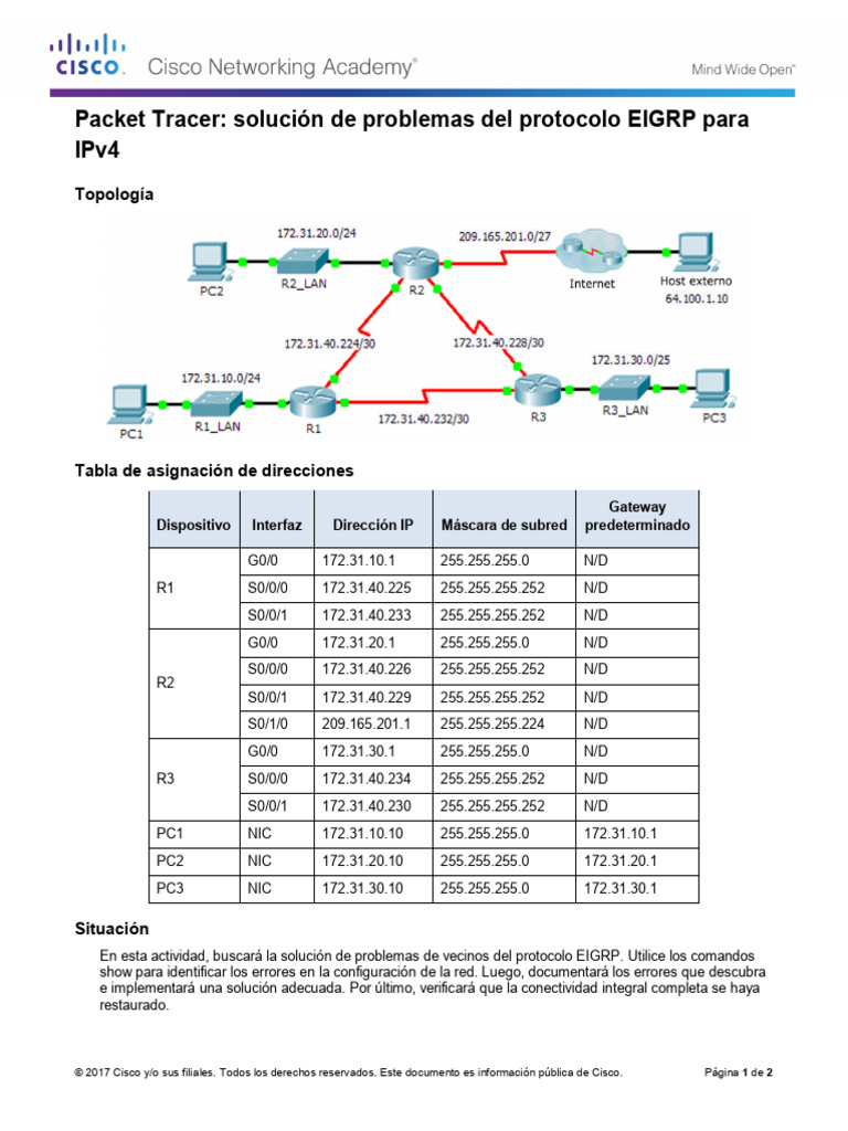 7.2.3.5 Packet Tracer - Troubleshooting EIGRP for IPv4 Instructions | PDF | Dirección IP | Internet