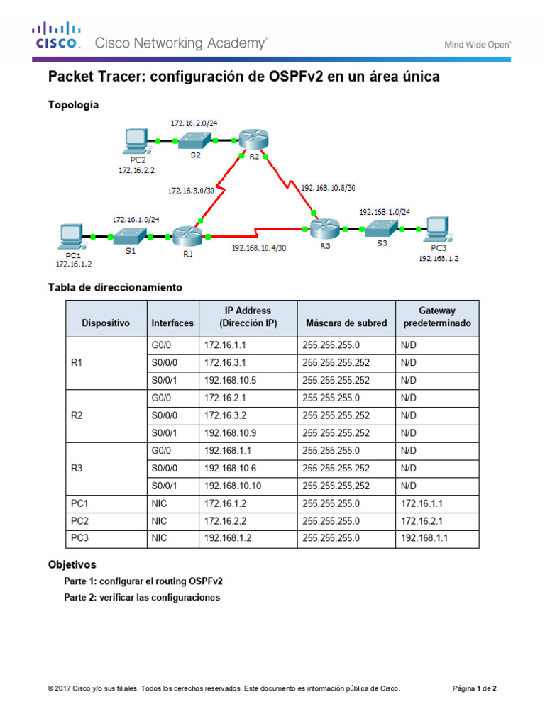 8.2.2.7 Packet Tracer - Configuring OSPFv2 in A Single Area Instructions | PDF | Enrutador ...