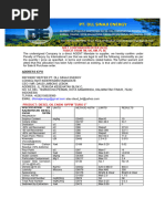 Ficha Tecnica Diesel En590 | PDF