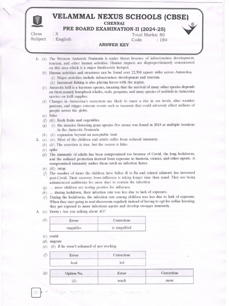 Class X English Pre Board-2 Ak | PDF