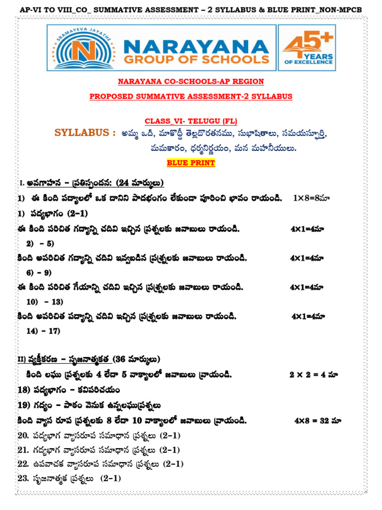 Proposed - Ap - Vi, Vii & Viii - Non-Mpcb A | PDF