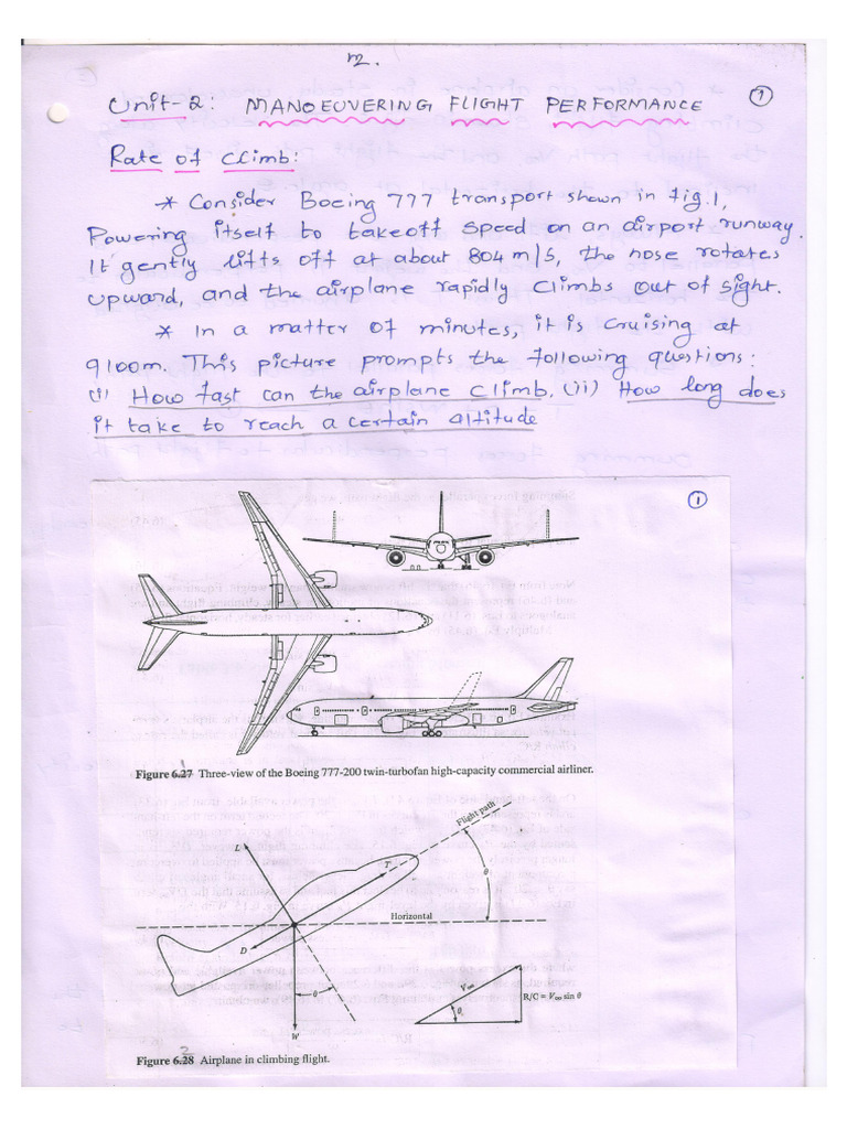 Fd Unit 2 Scanned Pdf