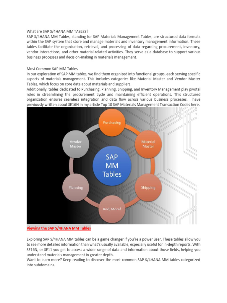 Sap s4 Hana Tables(1) | PDF | Invoice | Cargo