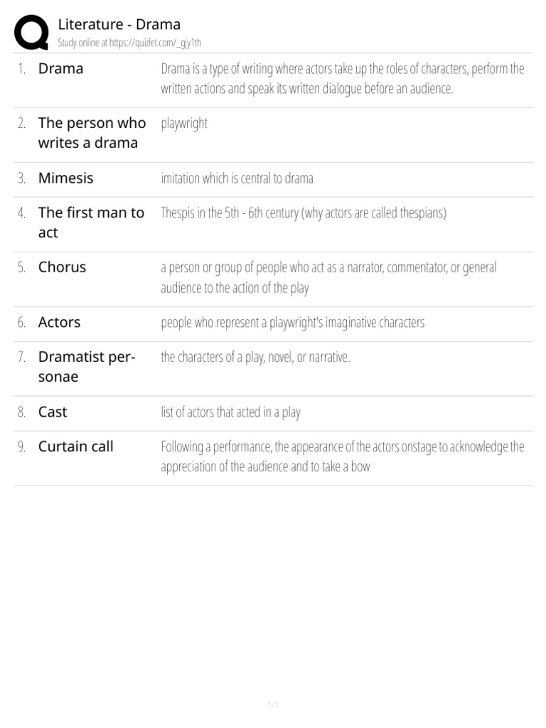 Drama Basics for Theater Students | PDF