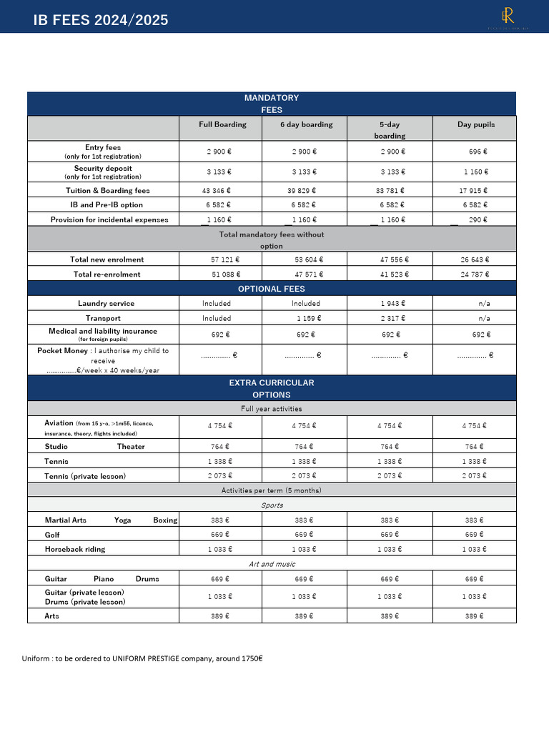 IB Fees Structure 2024/2025 | PDF