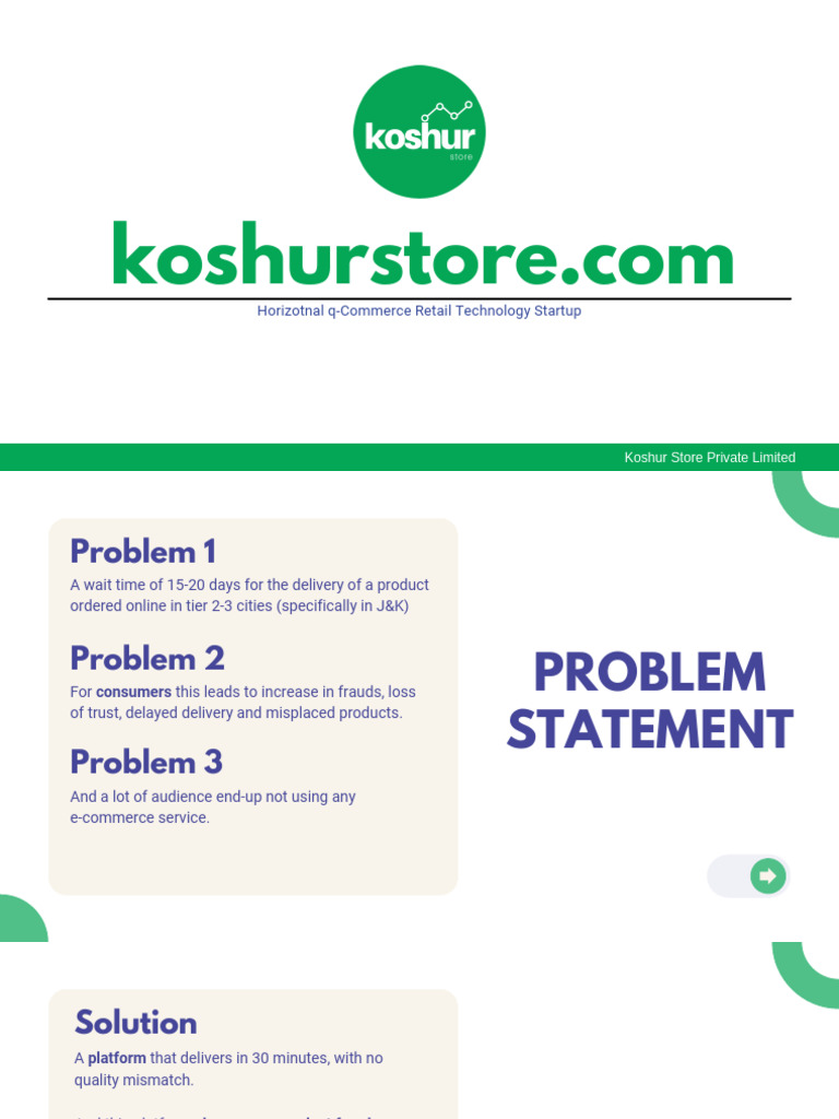 KSPL Pitch Deck - Moris Adam - Adam@Koshurstore.com (4) | PDF | E Commerce | Business