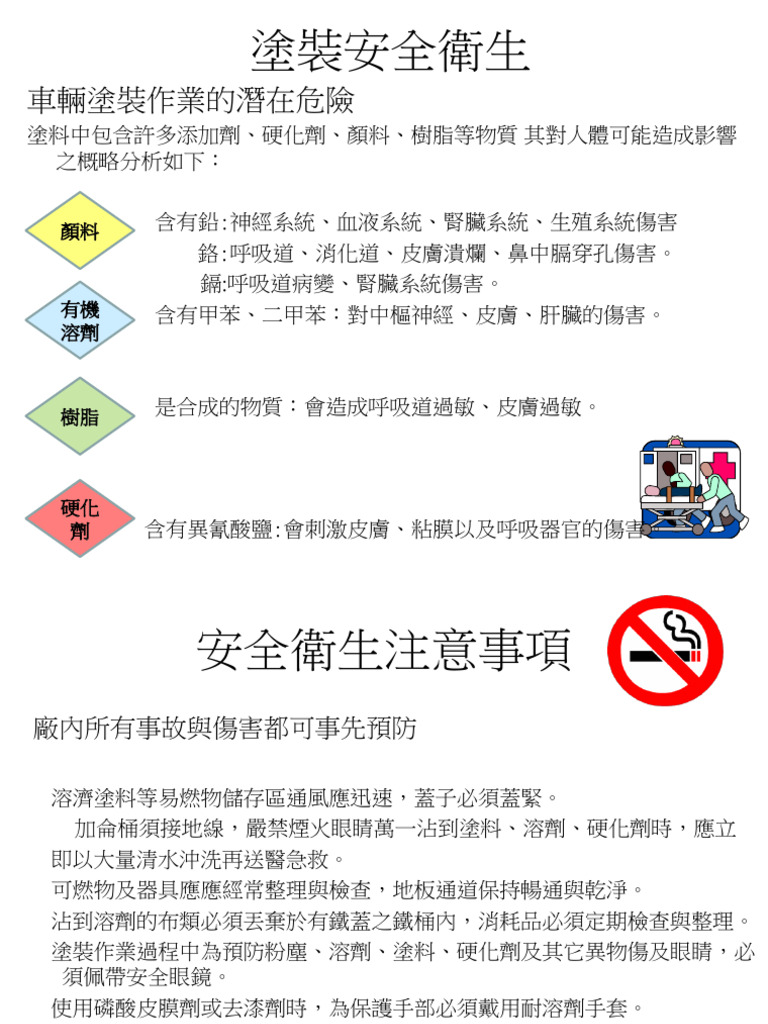 GCUh 7 C ZV | PDF