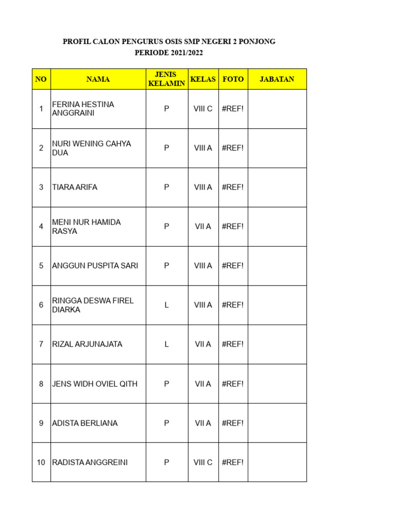 Profil Pengurus Osis Masa Bakti 2021-2022 | PDF