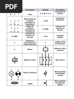SIMBOLOGIA DIN y ANSI | PDF | Corriente eléctrica | Transformador