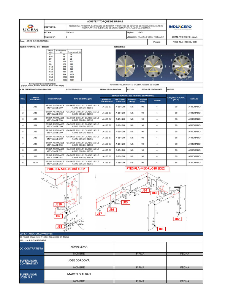 018 Torque Bridas | PDF | Plomería
