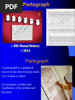 Partogram | PDF | Childbirth | Human Pregnancy