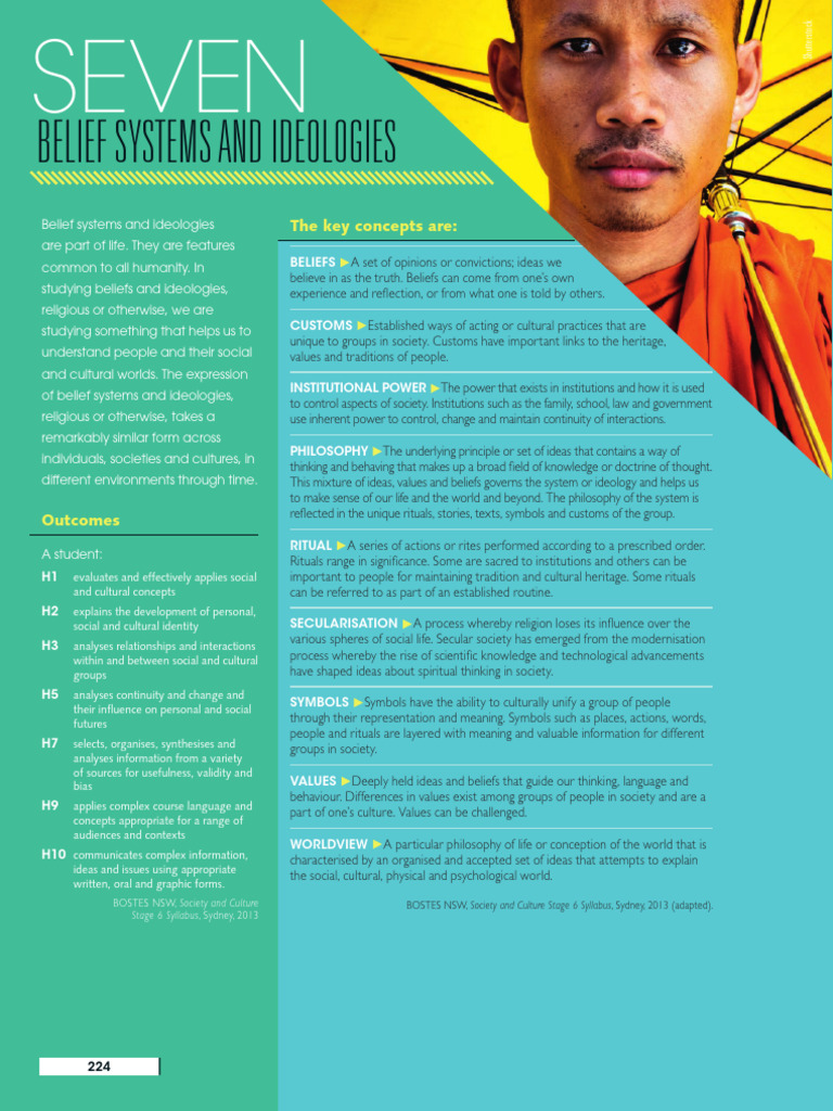 SOCCL12 - Chapter 7 Belief Systems and Ideologies | PDF | Atheism ...