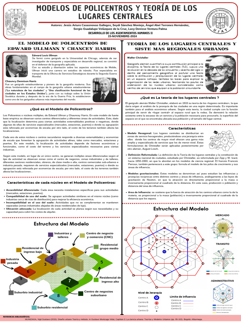 Modelos de Policentros y Teoría de Los Lugares Centrales | PDF